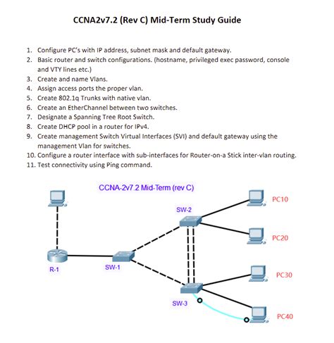 solved 1 configure pc′ s with ip address subnet mask and