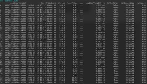 Yfinance Python Tutorial 2025 Analyzing Alpha