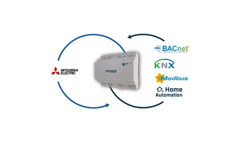 三菱电机城市多系统转modbus Tcprtu应用