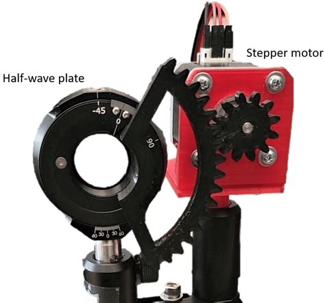 Automating Polarization Rotation Design Download Scientific Diagram