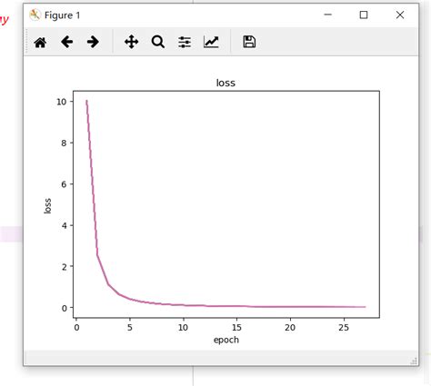 Python Plt Ion