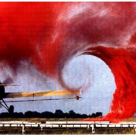 The Circulation Of The Trailing Vortex Is Proportional To The Lift
