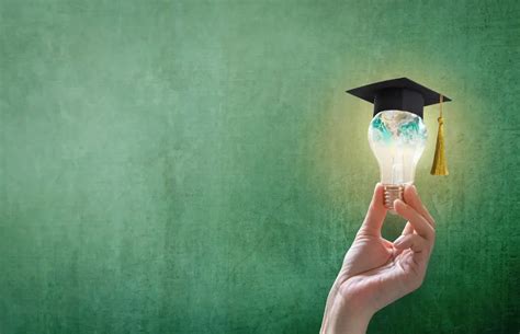 What Is The Best Study Tool For Aba Aba Study Guide