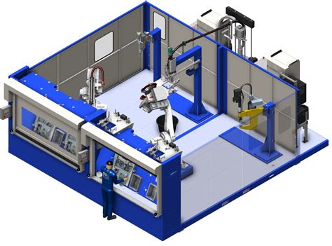 Adaptix Manders Automation