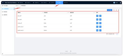 Udf Template 介绍 Dinky