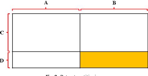 Implicit Curve Semantic Scholar Implicit Curve Semantic Scholar