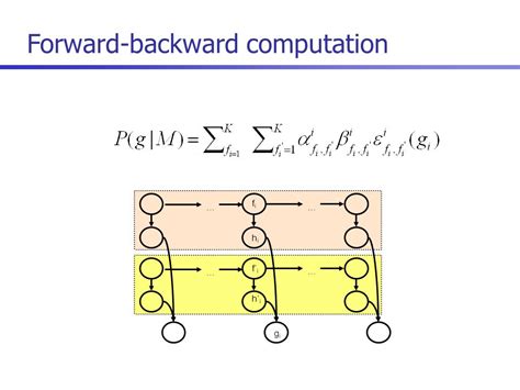 imputation based local ancestry inference in admixed populations ppt