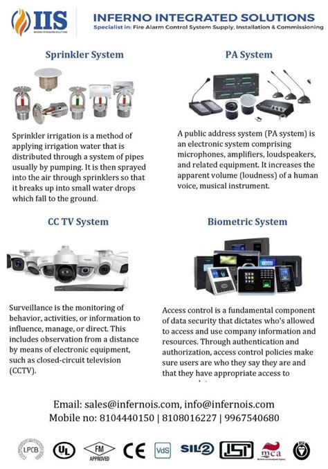 Notifier Control Module Strobe Hooter Fcm1 For Fire Fighting At ₹ 3298 Piece In Mumbai