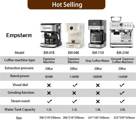 Profesional Kitchen Appliance Coffe Maquina De Cafe Cafetera Expresso ...