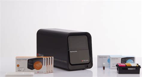Ngs Walkaway Solution Introduced Clinical Lab Products