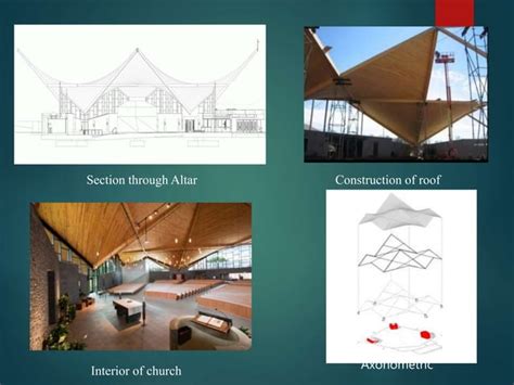 Surface Active Systems Pptx Physics Science