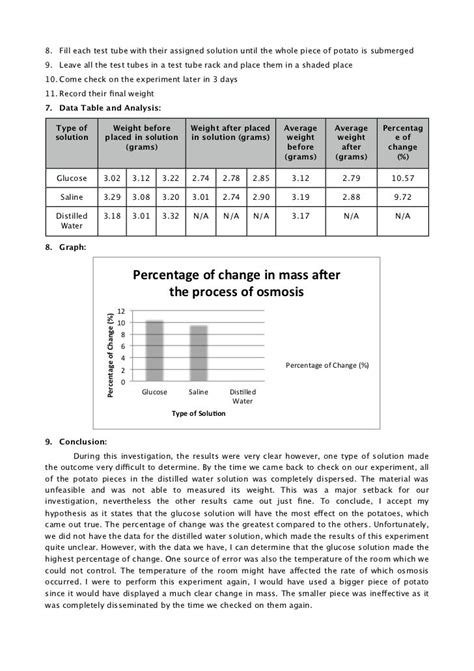 Osmosis Lab Report Ap Biology At Mary Sinclair Blog