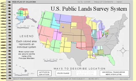 U S Public Land Survey In The Usa