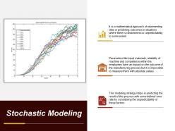 Stochastic Modeling Ppt Design PowerPoint Presentation Sample Example Of PPT Presentation