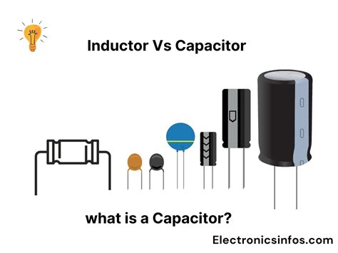 Inductor Vs Capacitor Electronicsinfos Electronicsinfos