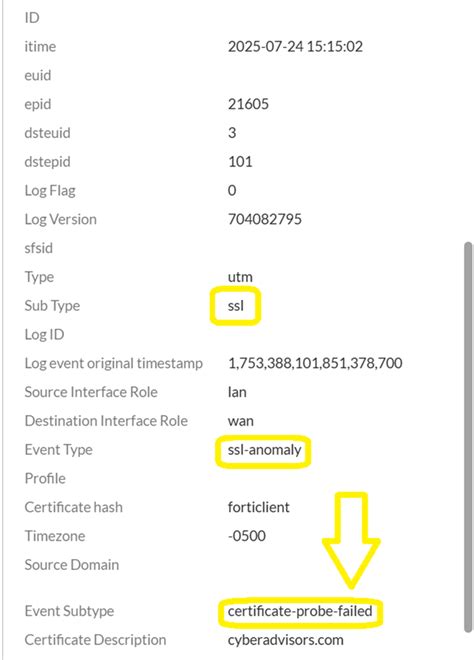 Fortigate Ssl Inspection Tip Fixing Self Signed Certificate Blocks