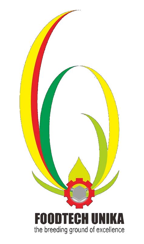 Sample Analysis Foodtech Scu