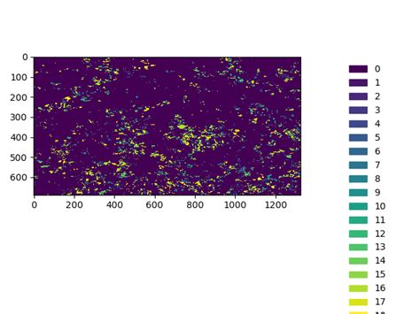 Working With Raster Data Geospatial Analysis With Python And R Documentation