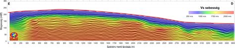 Seismic Processing Quantitative Seismic Analysis Geomega Ltd