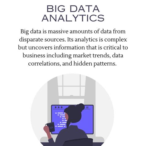Surbhi Bhutani On Linkedin Bigdata Dataanalytics