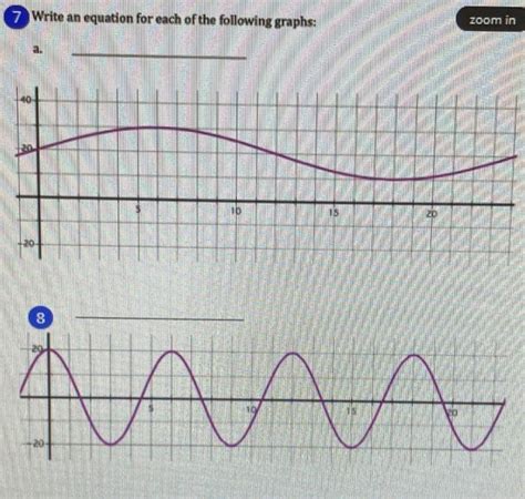 solved for both of the following graphs write a equation