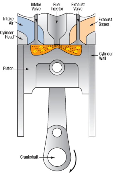 [DIAGRAM] W16 Engine Piston Diagram - MYDIAGRAM.ONLINE