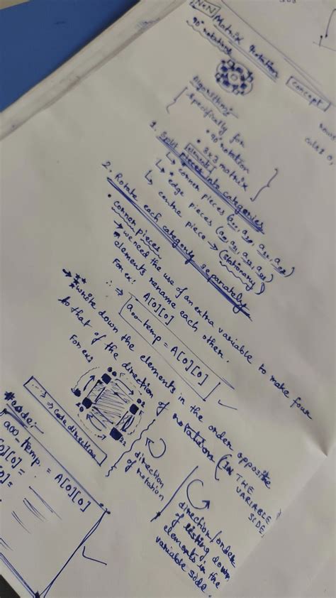 partha gogoi on linkedin progress learningjourney dsa cplusplus