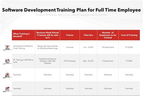 Software Training Plan Template