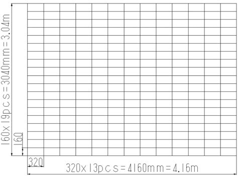 How To Calculate The LED Screen Size And Resolution SZLEDWORLD