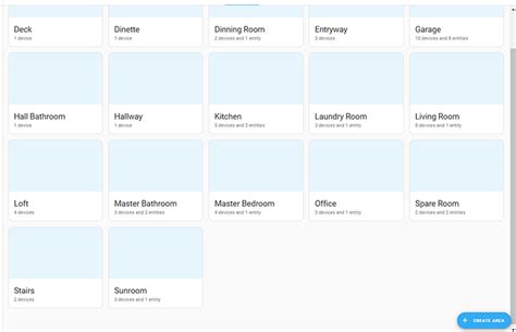 Node Red Not Showing Areas From Ha Node Red Home Assistant Community