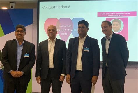 Vamshikrishna Gunnala On Linkedin Really Excited To Be Part Of This