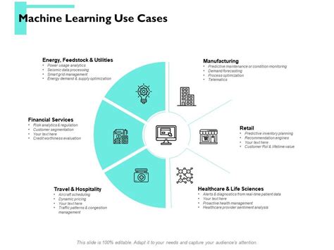machine learning use cases retail ppt powerpoint presentation portfolio