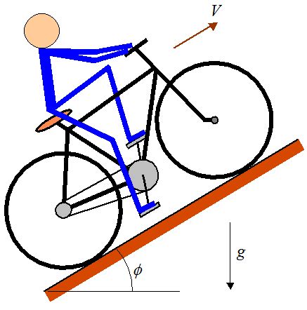 Dynamics Problem It Is An Autonomous Bicycle Assign Chegg Com