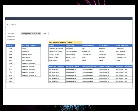 Marketing Budget Dashboard Is An Excel Template That Will Assist To