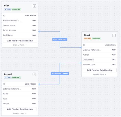 Creating And Managing Object Definitions Liferay Learn
