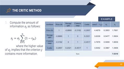 Training On Multi Criteria Decision Making Methods Pptx Physics Science