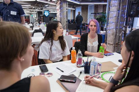 Gdc Scholarship Program 🏋️ Tim B