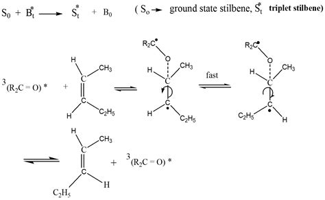 Interconversion Of Cis Trans Isomers Tuition Tube