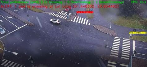 Finnish Partnership Develops Ai And Iot Based Pedestrian Safety System Traffic Technology Today