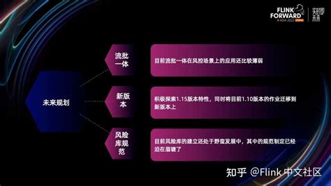 京东物流实时风控实践 知乎