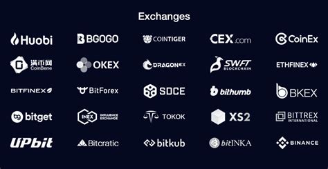 How To Mine Cortex Mining Settings CTXC Profitability Coin Features Crypto Mining Blog