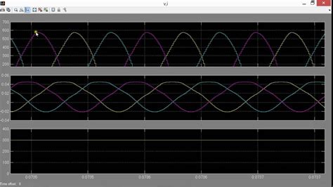 Z Source Inverter Three Phase Simulation In Matlab Simulink Youtube