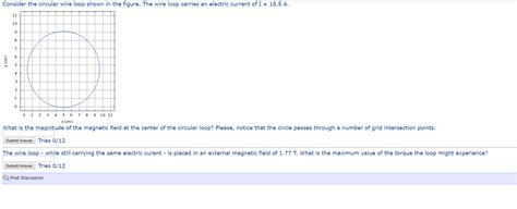 Solved Consider The Circular Wire Loop Shown In The Figure Chegg