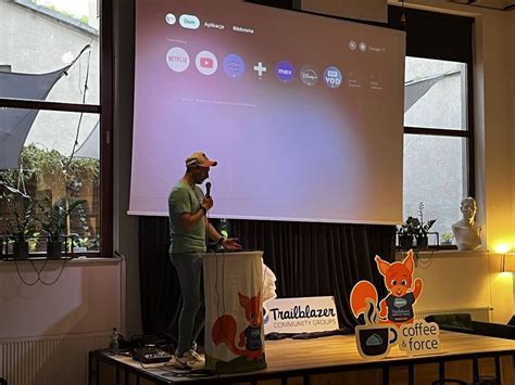 Łukasz Bujło On Linkedin Salesforce Trailblazercommunity Ai Data Networking Wroclaw…