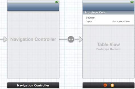 Prototype Table Cells And Storyboards