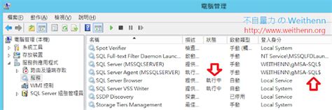 Sql Server 2014 Sp1 Fci 實作筆記 ~ 不自量力 の Weithenn