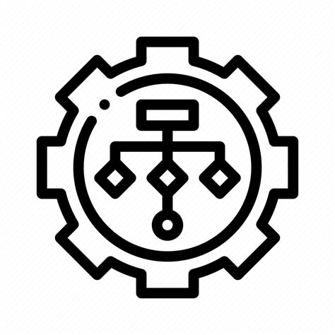 Flowchart Management Gear Procedure Process Icon Download On Iconfinder