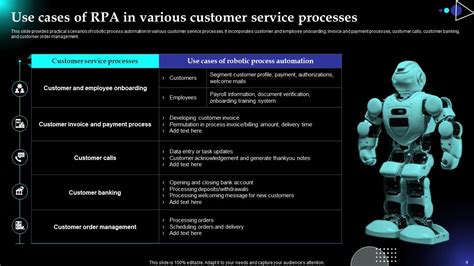 Robotic Process Automation To Enhance Customer Service Powerpoint Ppt