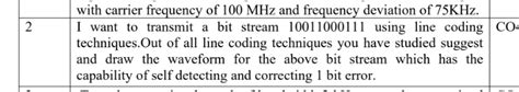 Solved I Want To Transmit A Bit Stream 10011000111 ﻿using