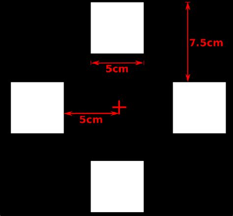 Illustration Of The Stimulus Design The Frequencies Used In Presented
